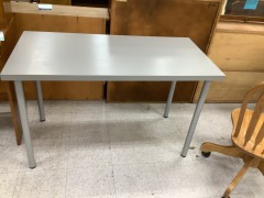 Habitat Dutchess ReStore